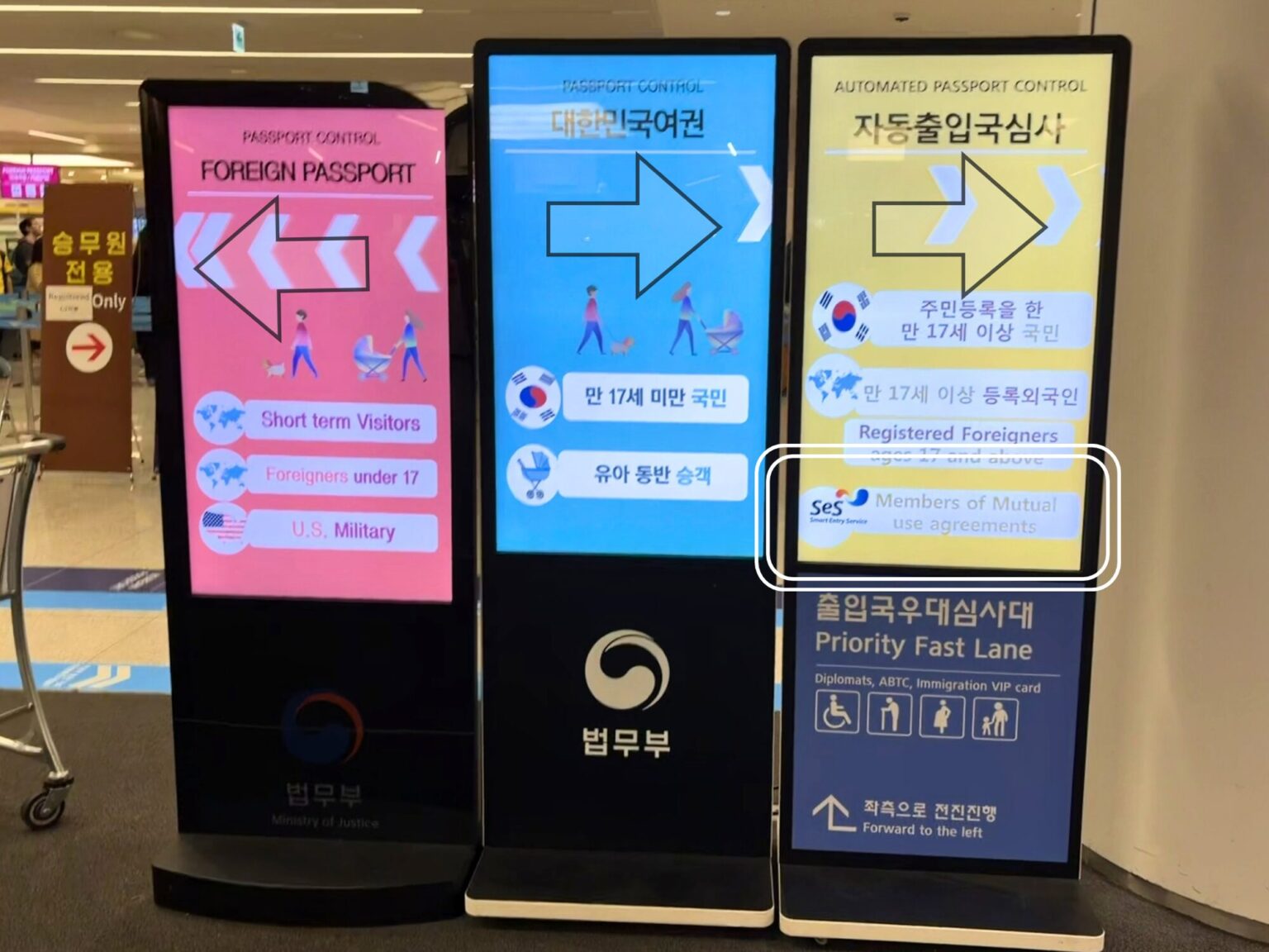 申請してないのに韓国の自動入国ゲートが使えた話【SES体験レポ】 - 韓国oishii!